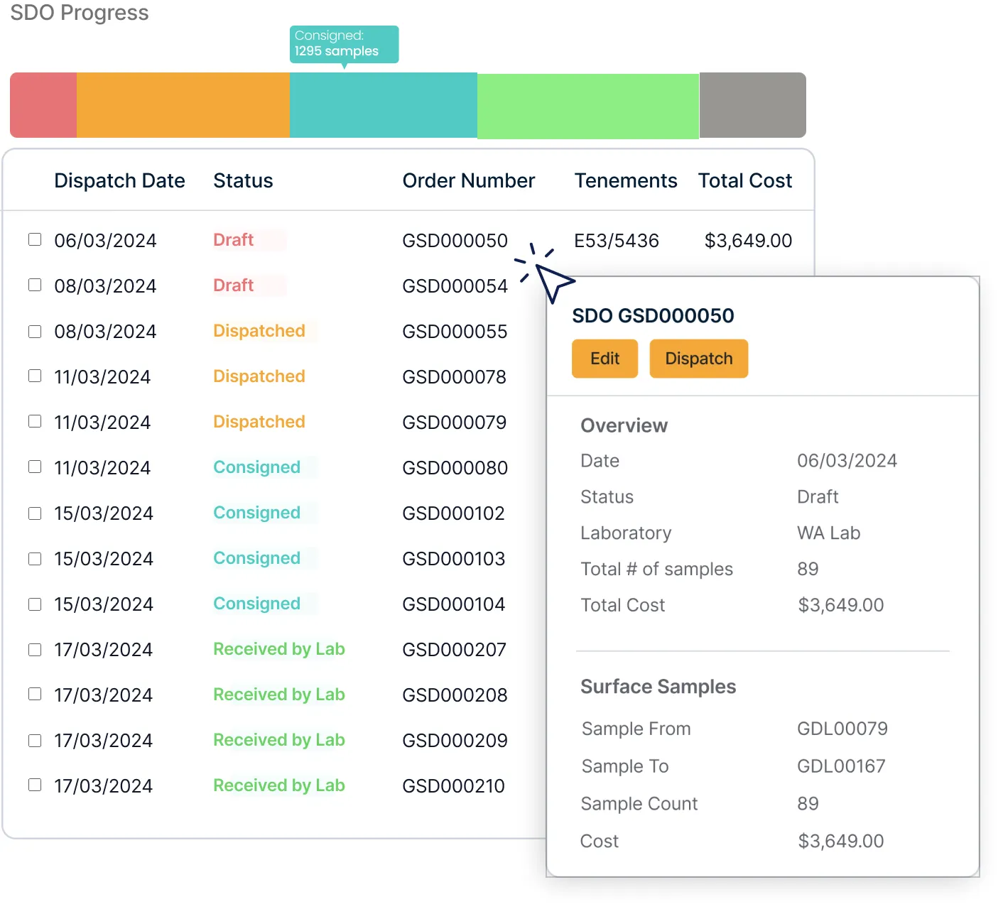 CorePlan Exploration Hub | Drilling Management Software for Mining and Exploration Teams